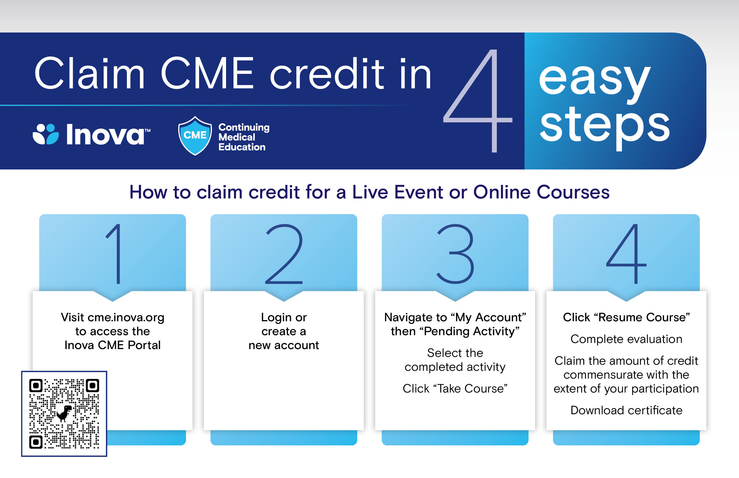 Claim Credits for Conferences | Inova CME Portal